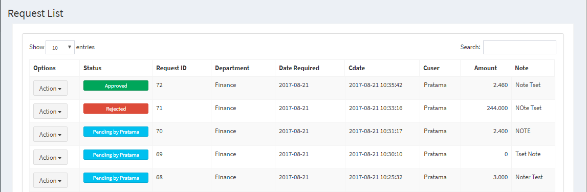 request List — iStock 0.0.1 documentation